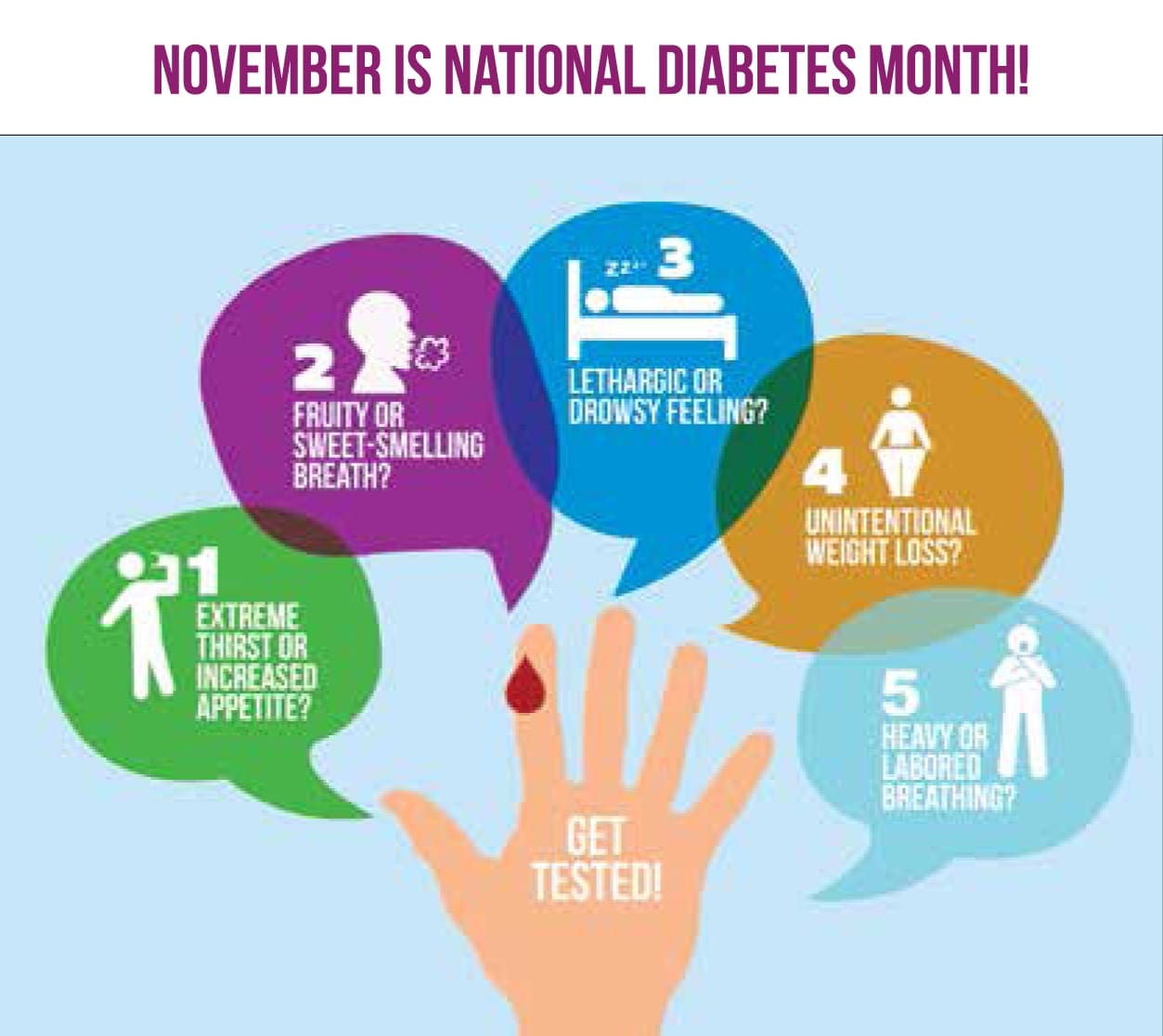 National Diabetes Month – Syracuse Woman Magazine